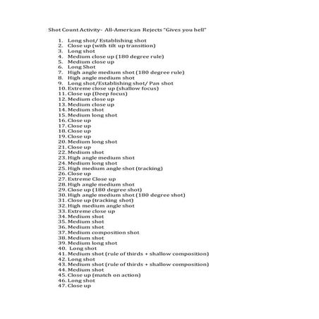 Shot count activity | DOCX