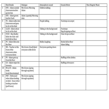 Production Scripts | PDF