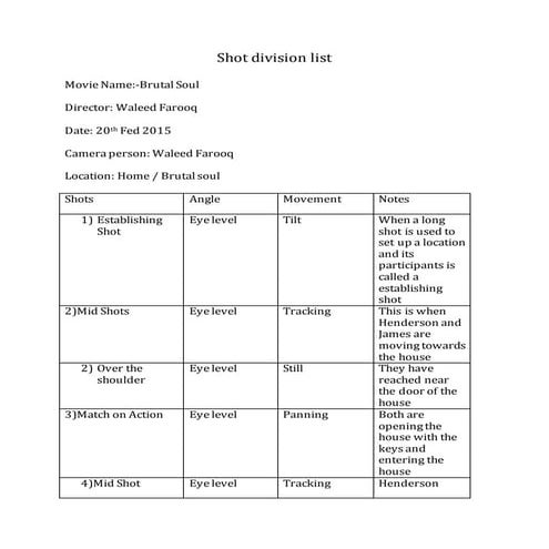 Shot division list | DOCX