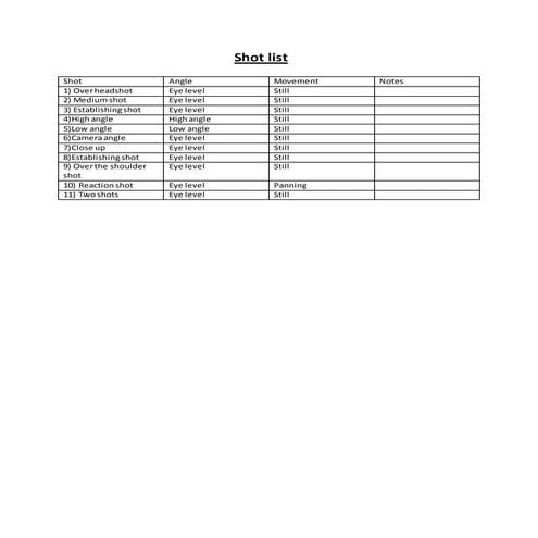 Shot division list | DOCX