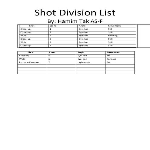 Shot division list[1] | DOCX
