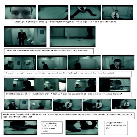 Shot for shot remake sheet 1 | DOCX