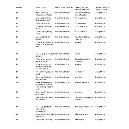 Shotlist draft 5? | PDF