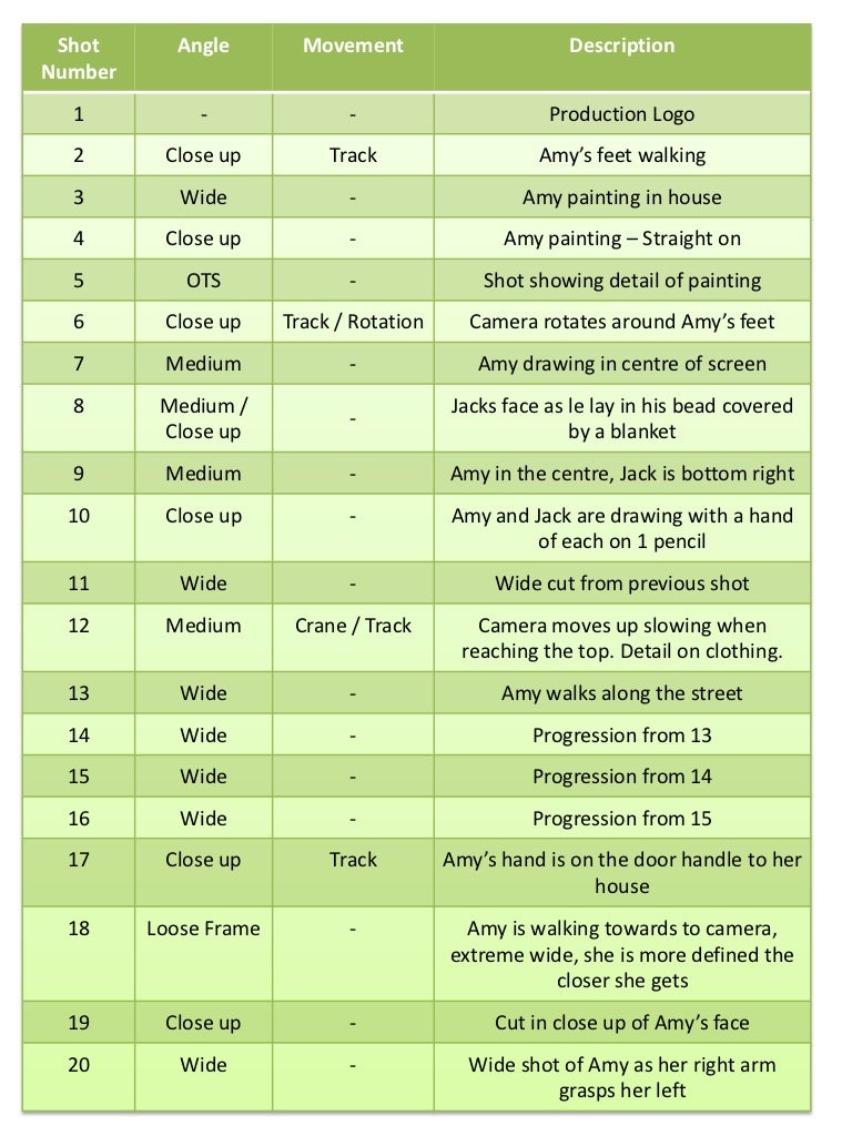 shot-list