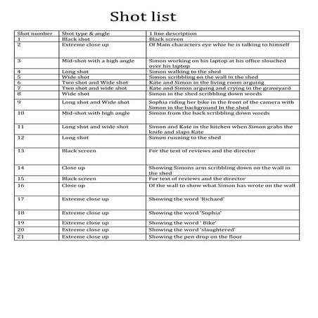 Shot list | DOCX