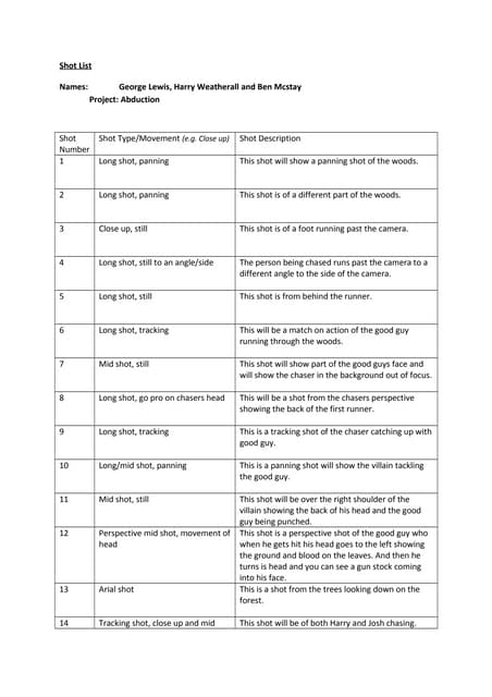Shot division list[1] | PDF