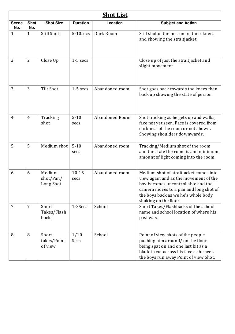 Shot List Shot List