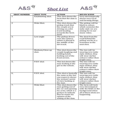 Shot list | PDF