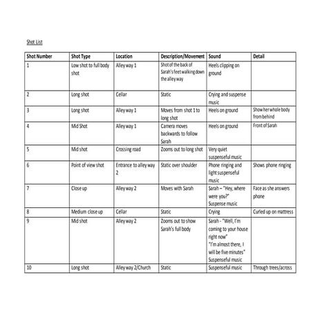 Shot list | DOCX