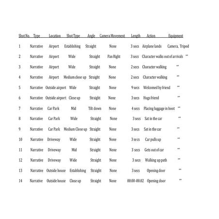 Filming photo analysis | DOCX