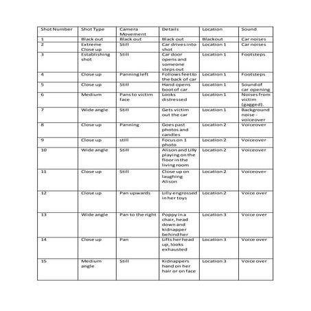 Shot list | DOCX | Photography | Arts and Crafts