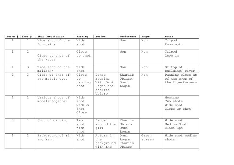 Music Video Shot List