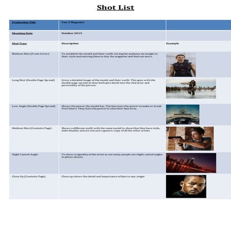 Shot list | DOCX