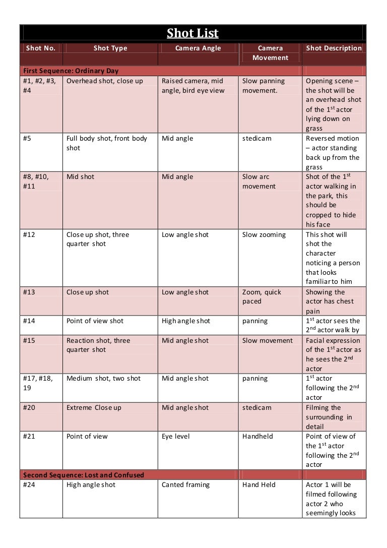Shot List shot-list