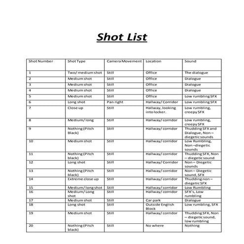Shot list | DOCX