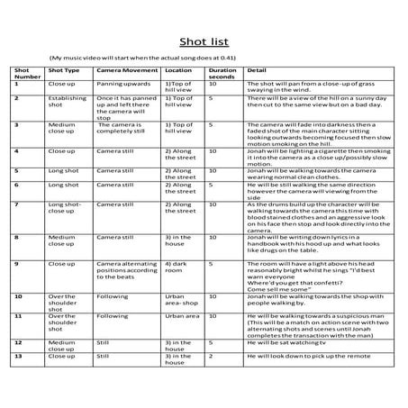 Shot list updated | DOCX