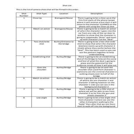 Shot list (final draft) | PPTX