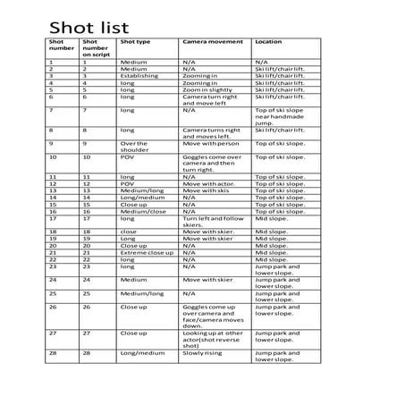 Shot list | PDF