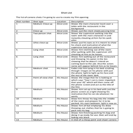 contents of dead man pocket | PPT