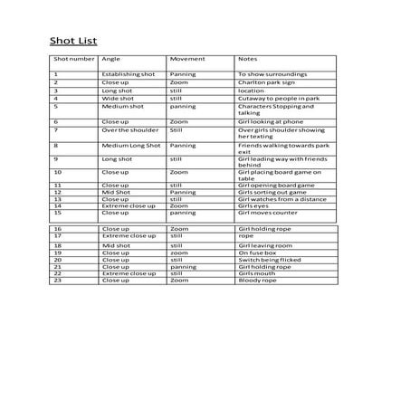 Final task script | DOCX