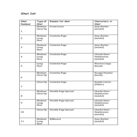 Shotlist | DOCX