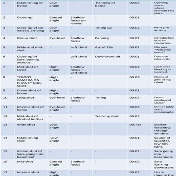 FINAL SHOOTING SCRIPT | DOCX