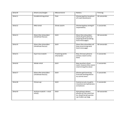 Abandoned script 2 | PDF