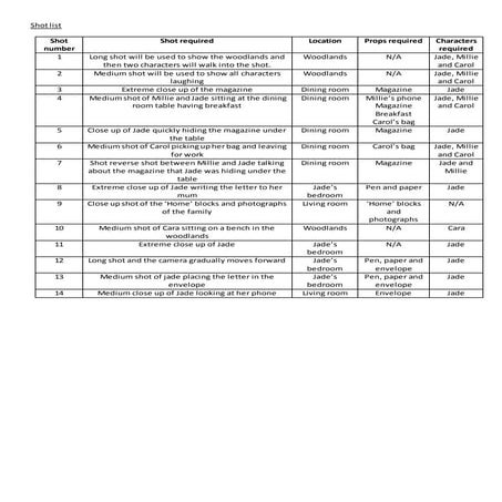 Shot list | DOCX