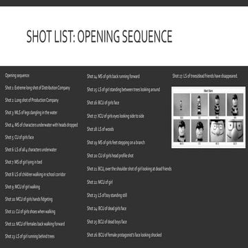 Shot list. opening sequence | PPTX