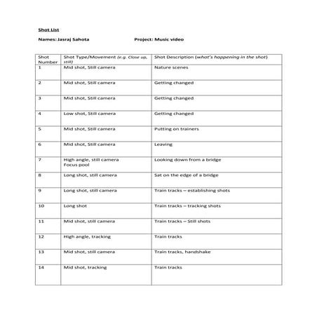 Shot list - | PDF