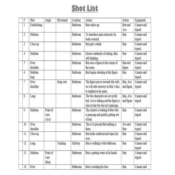 Shot list | PPTX