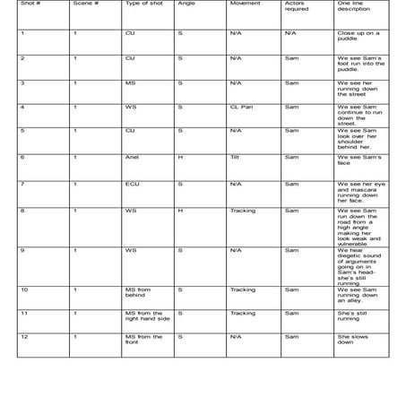 Script group 1 redone | DOCX
