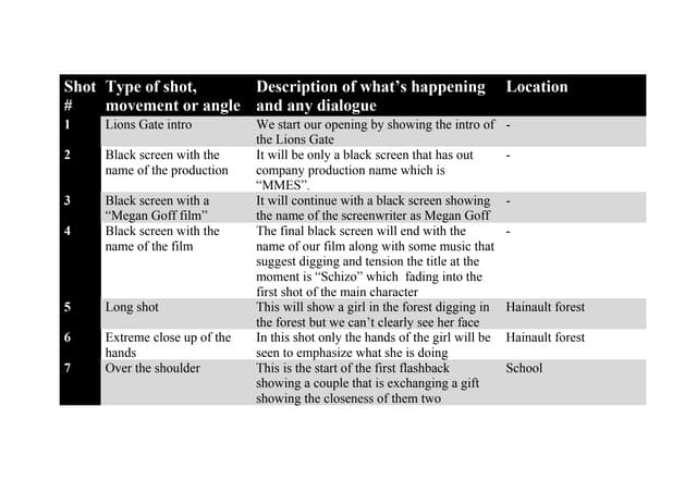 Thriller proposal sheet sg | DOC