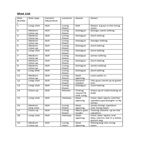 Shot list | DOCX