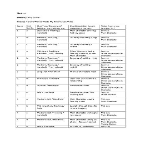 Shot list | DOC