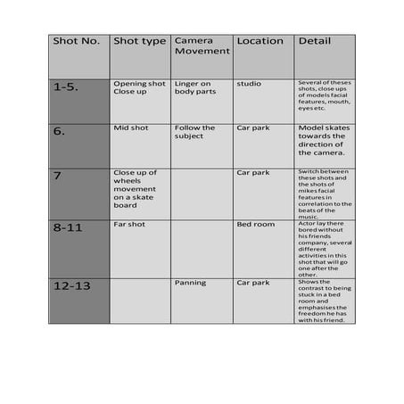 Shot list | DOCX