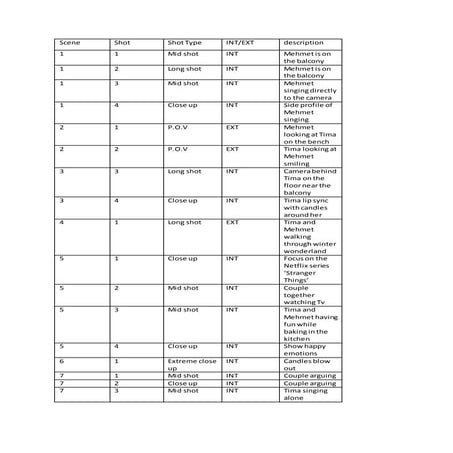 Shot list | DOCX