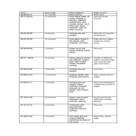 Shot List- Complete! | DOCX