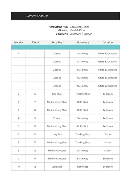 Technical codes | DOCX