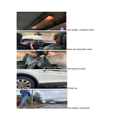 Shot list gone girl | PDF