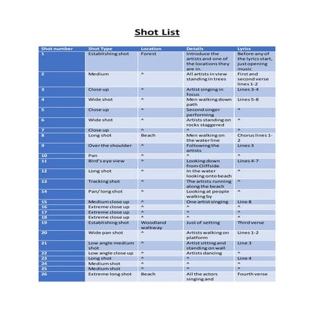 Shot list improved | DOCX