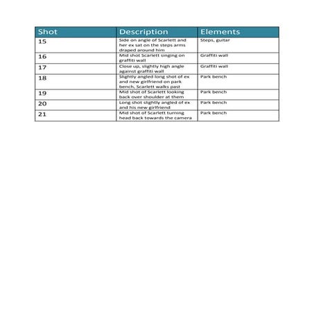 Shot list 3 | DOCX
