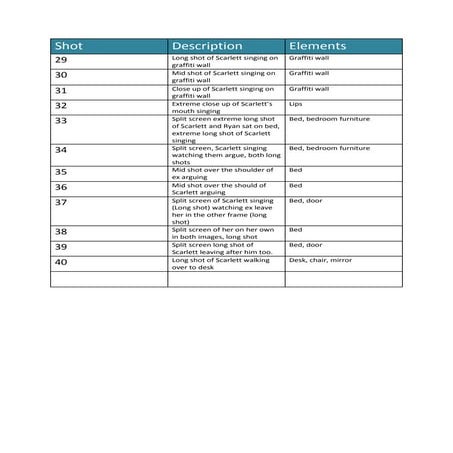 Shot list 3 | DOCX