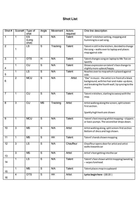 Shot List | DOCX
