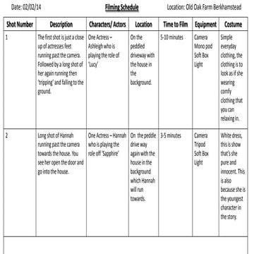 Shot list and film schedule | PPT