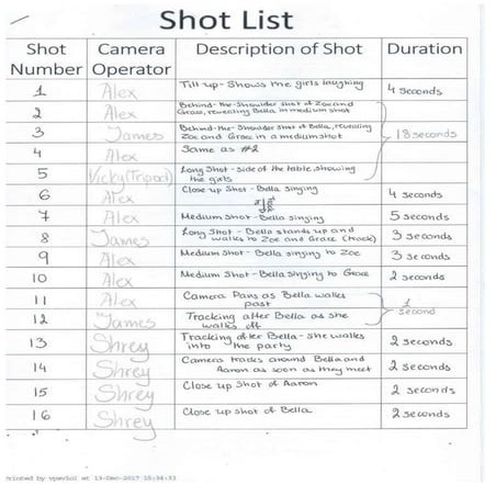 Havana Shot List | DOCX