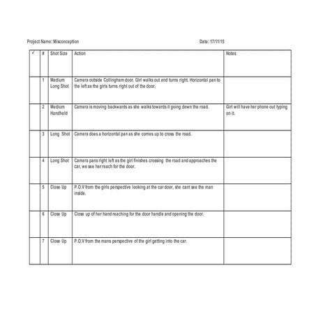 Misconception Shot List | PPT