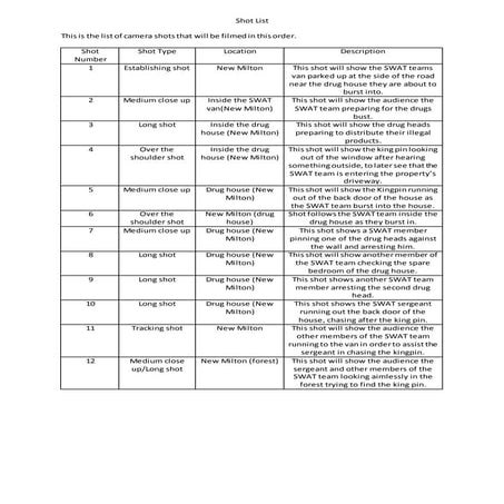 Goldilocks script | DOCX