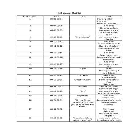 Shot list first draft | PDF