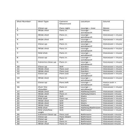 Shot list | DOCX
